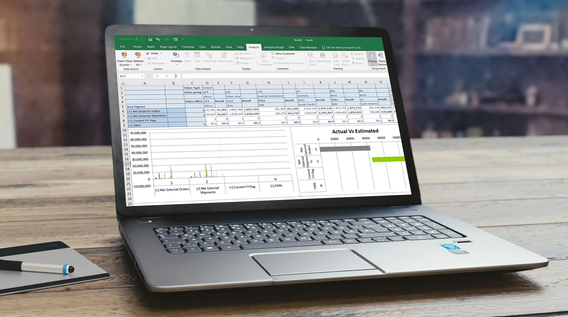 Admin Tips For Configuring SAP Analysis For Office AO Right Angle